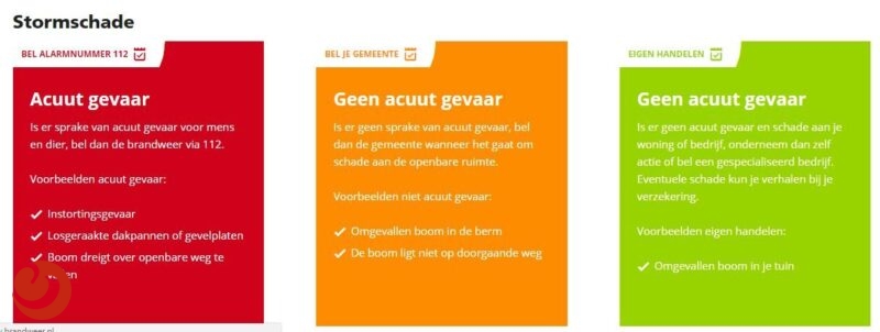 Code rood voor zware zomerstorm Poly in Fryslân – 112 Fryslân